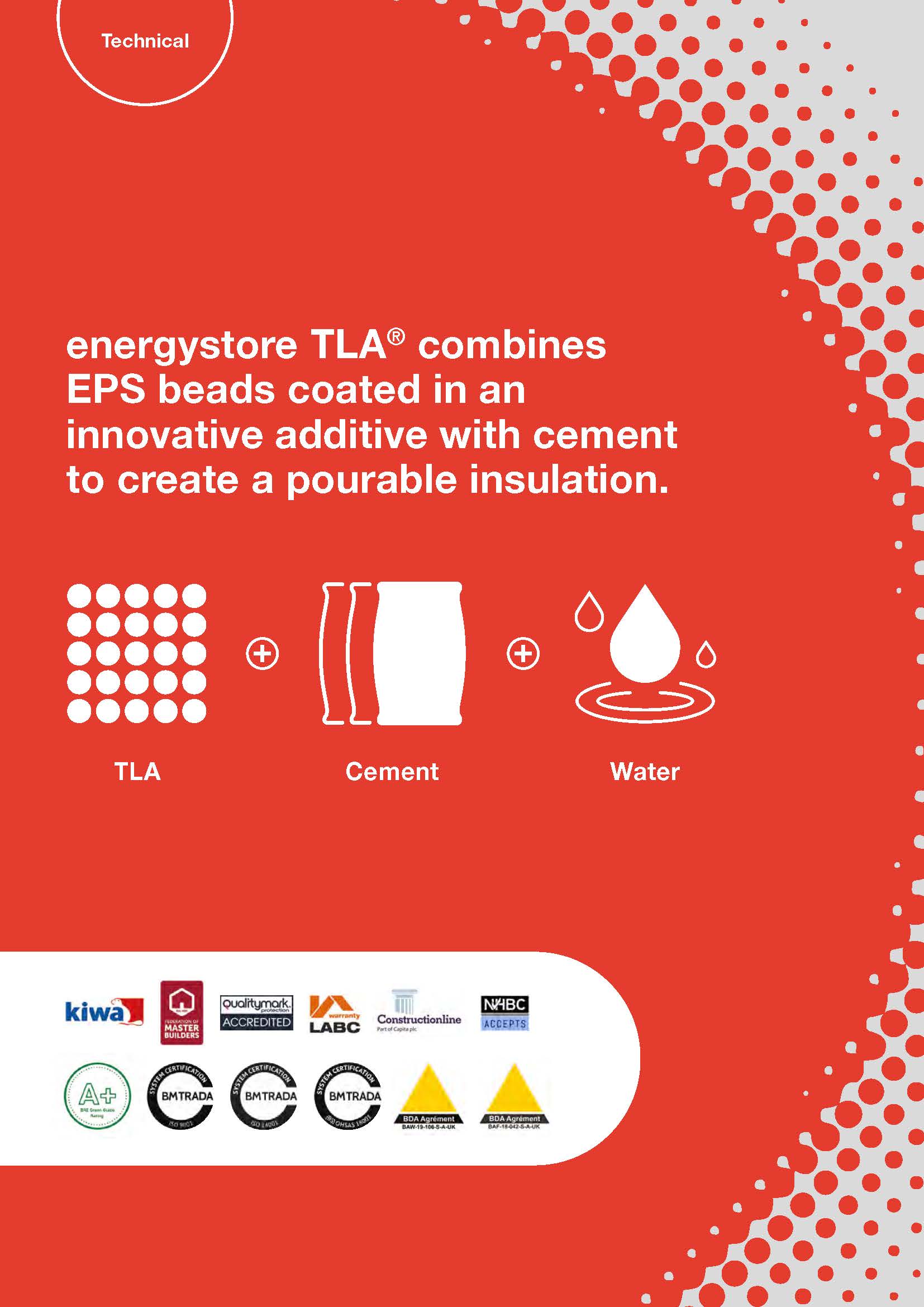 TLA INSULATION – Oran Flow Screed